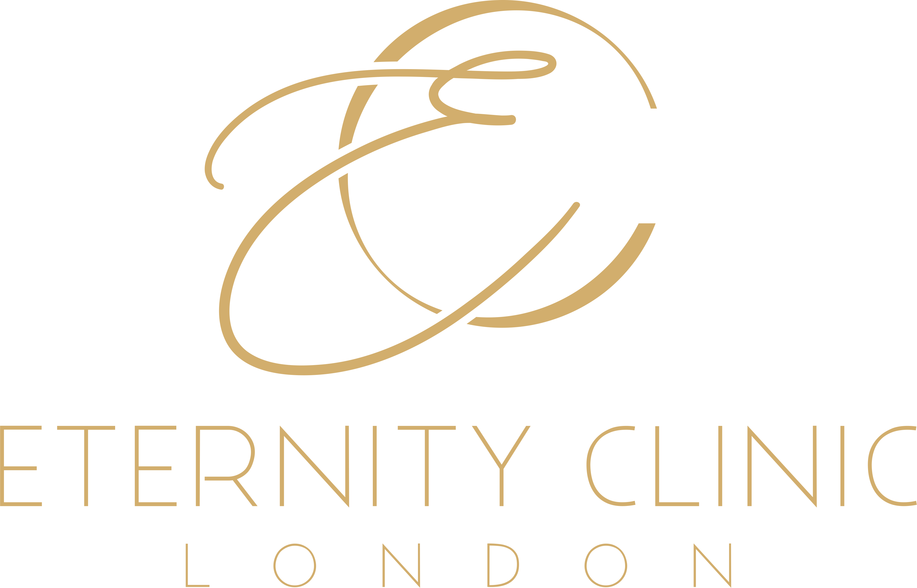 About | Eternity Clinic London